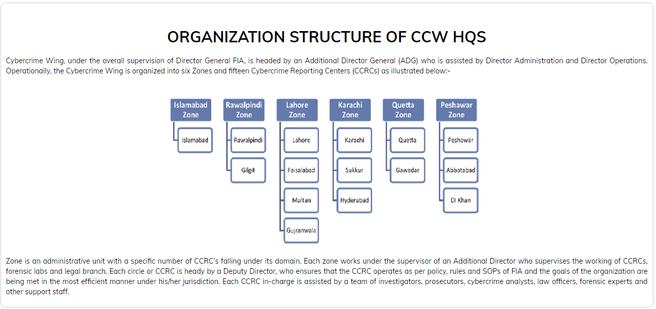 Empower Yourself Against Cybercrime: How to Report Incidents to FIA ...